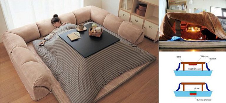 The Kotatsu, An Ingenious Japanese Table That Offers The Comfort Of ...