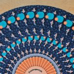 Zoetrope Vinyls Brings the Records to Life | iCreatived